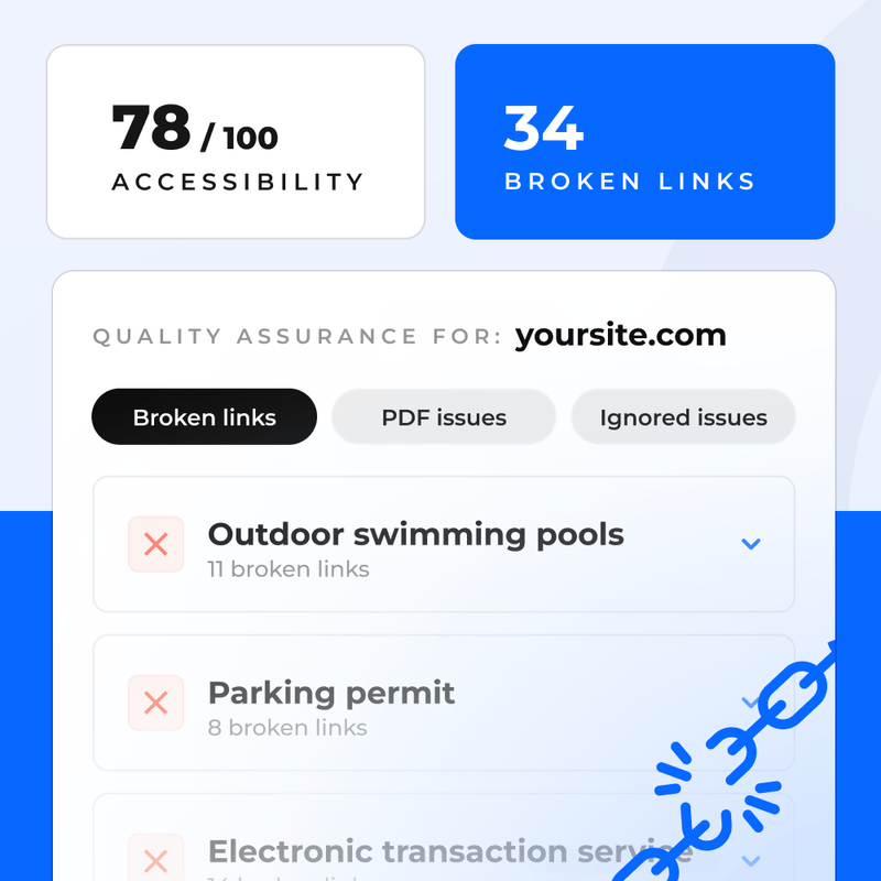 Askem — Website compliance and accessibility made simple — and affordable.