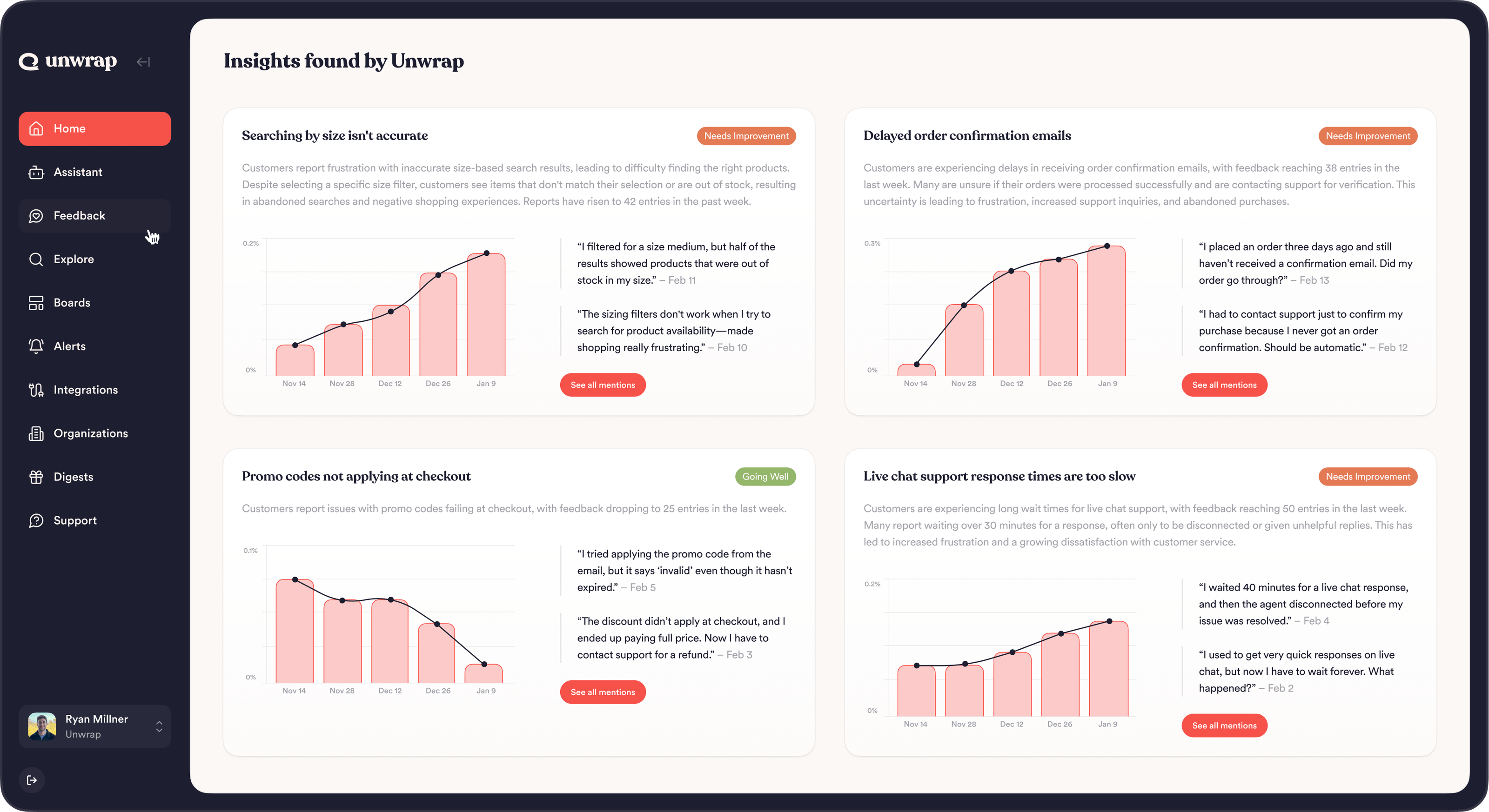 Unwrap: AI-Powered Customer Intelligence