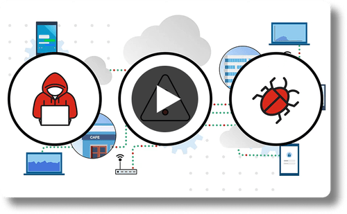 FortiGate VM AWS