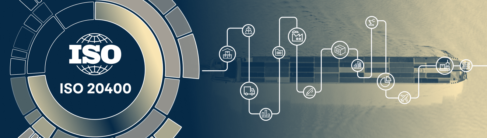 Achats responsables : déployer la norme ISO 20400