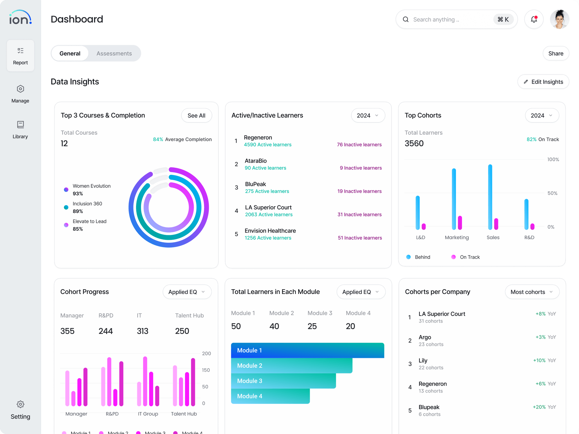 ion Learning - The Peer Learning Experience Platform