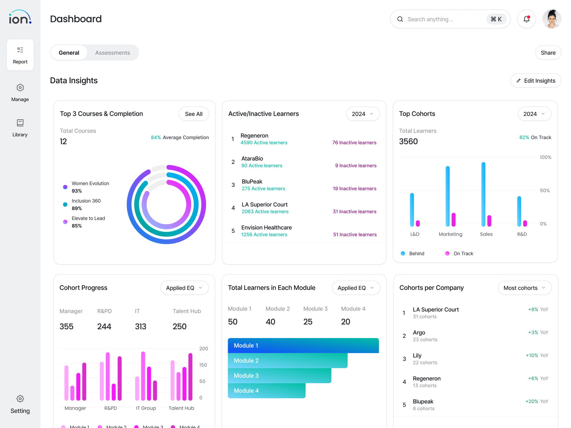 ion Learning - The Peer Learning Experience Platform