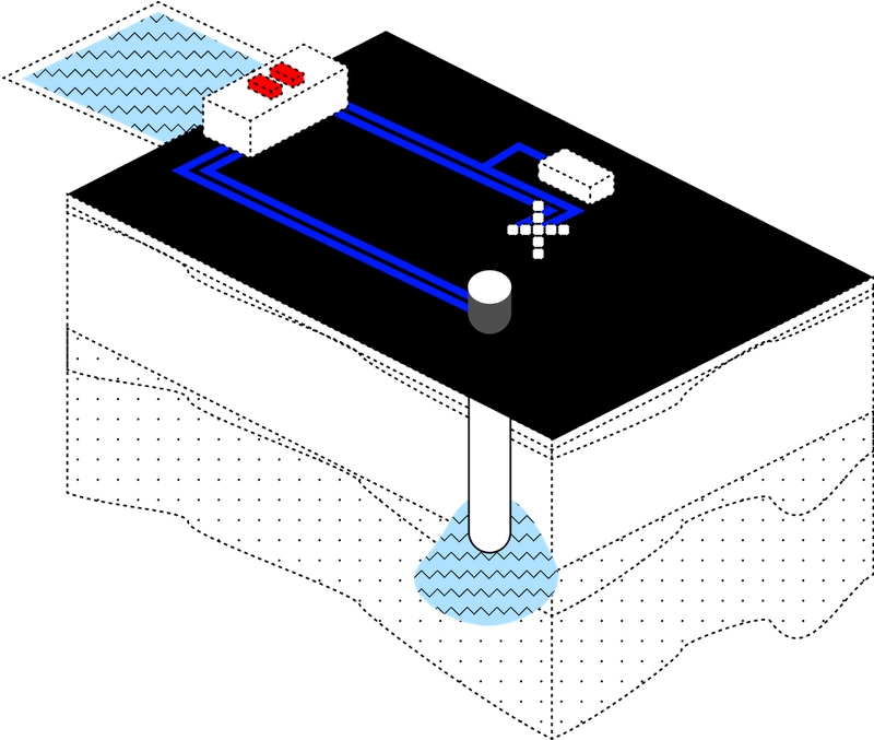 Technology - Sage Geosystems