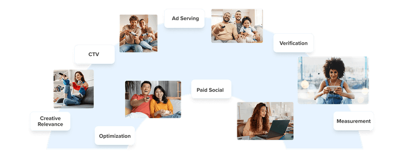 The New Innovid-the premier global independent, omnichannel platform