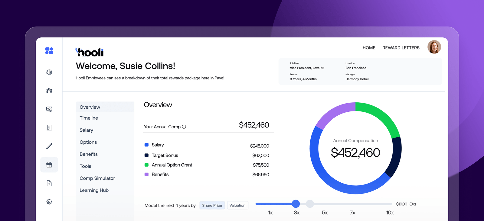 Compensation Management Software | Pave