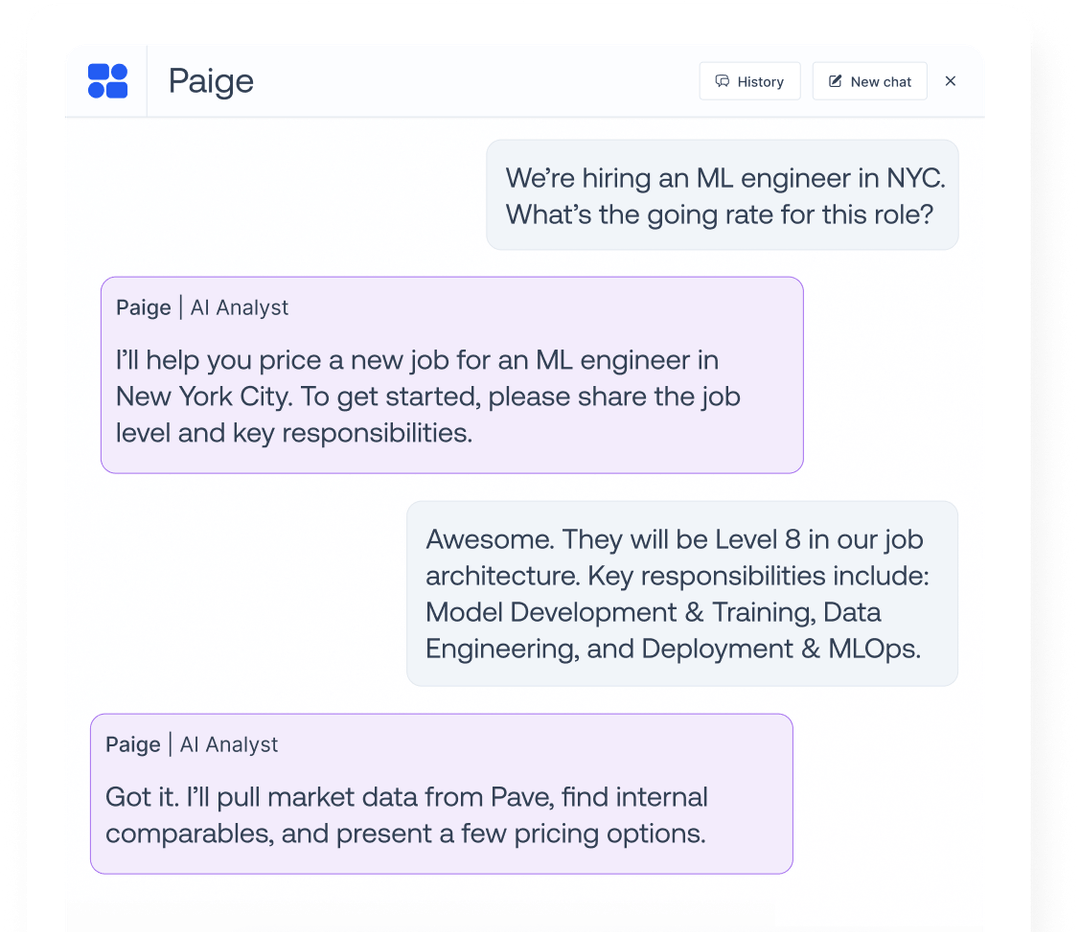 Compensation Management Software | Pave