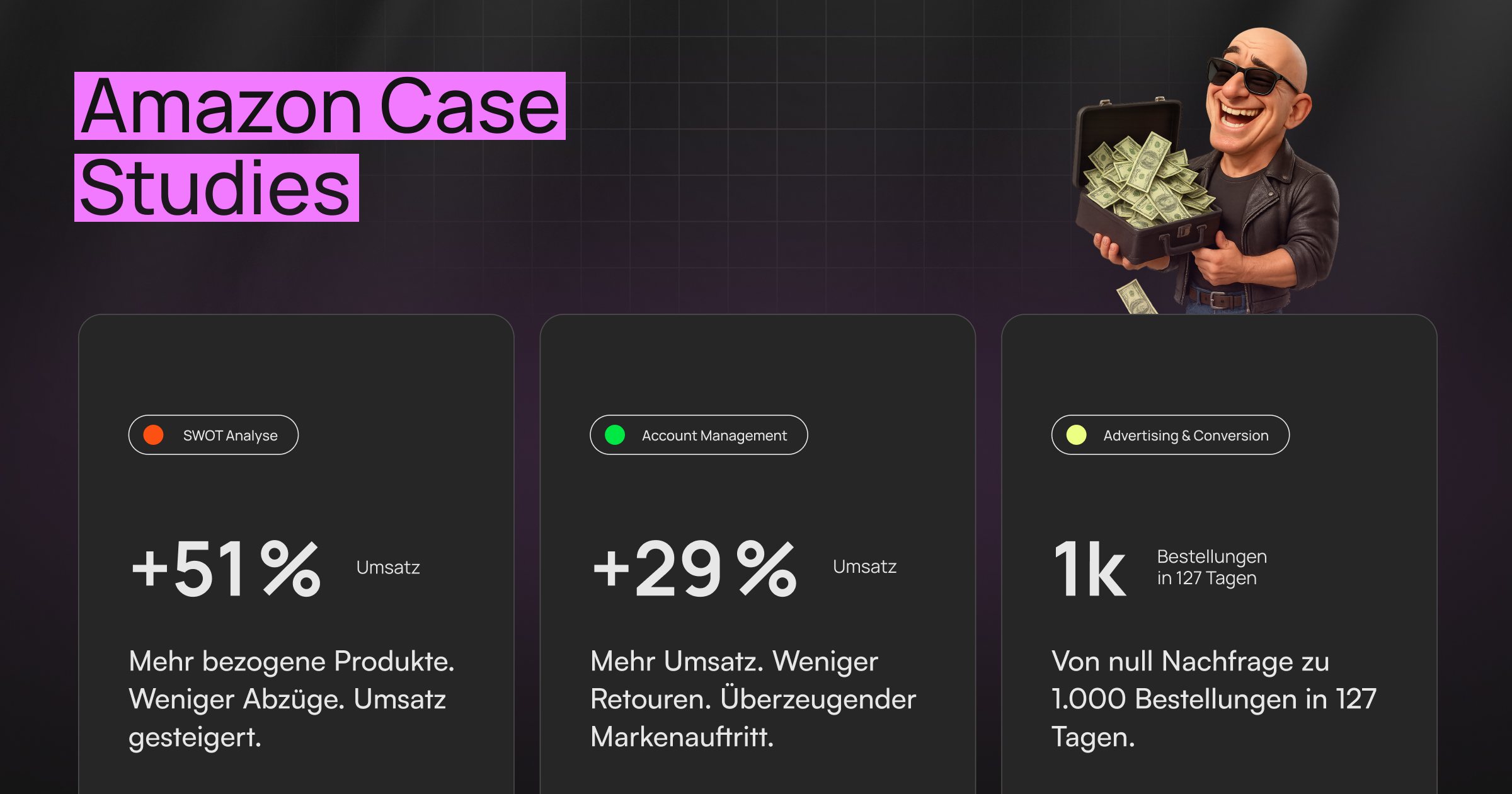 Amazon Vendor Case Studies & Stories – echte Ergebnisse aus der Praxis