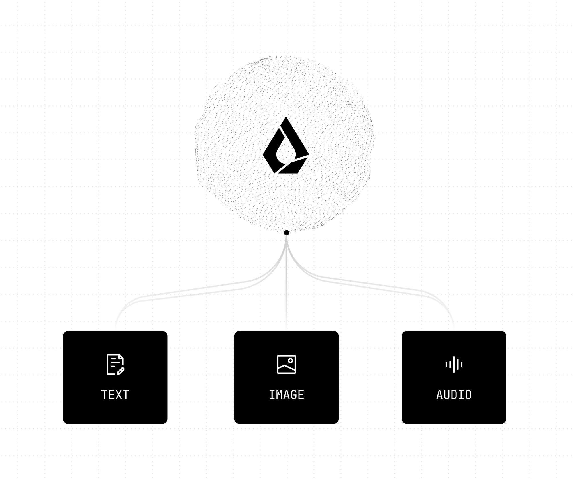 Liquid AI: Build efficient general-purpose AI at every scale.