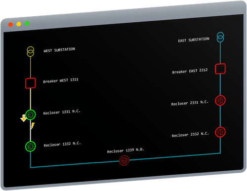 All Products | High-Performance Switching & Power Solutions | Southern ...