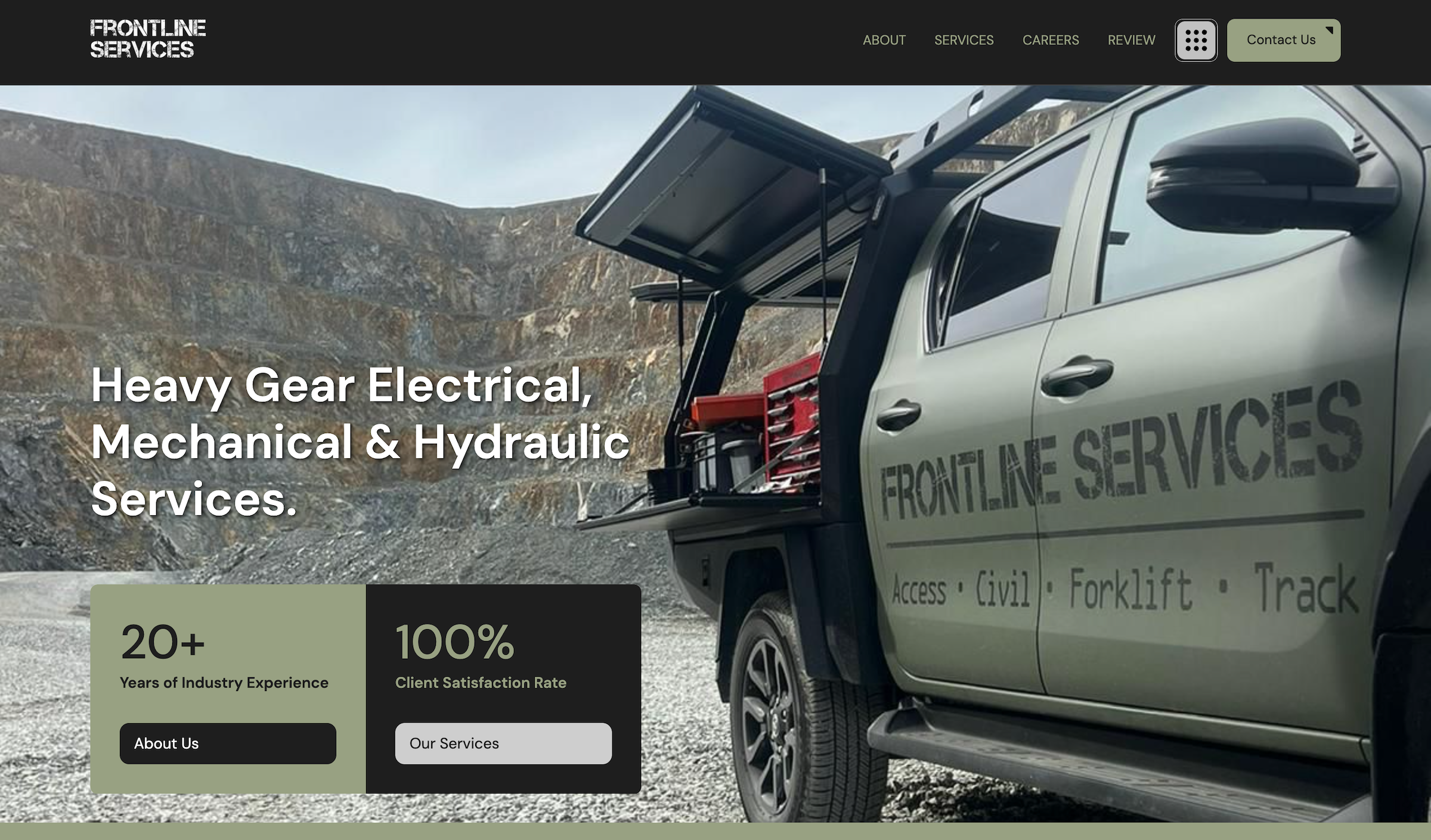 Blogs - Frontline Services