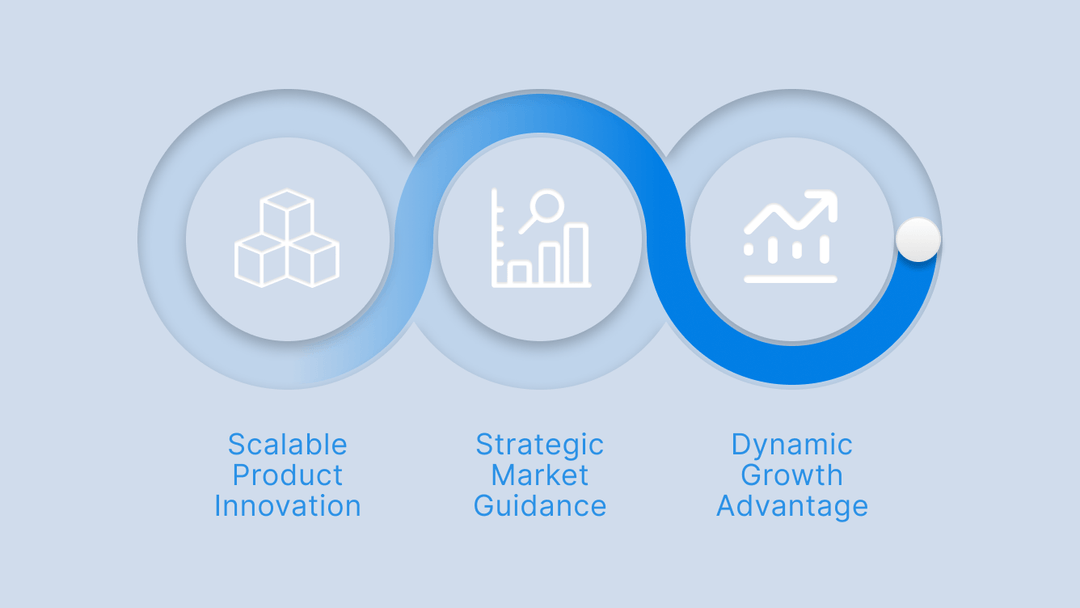 FalconX ETF Solutions | Liquidity, Product Design & Institutional ...