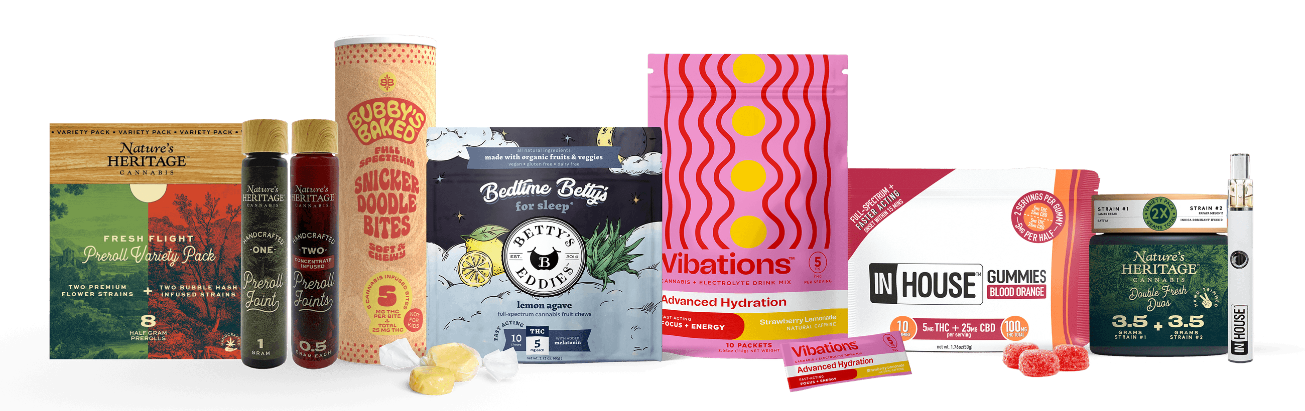 MariMed Inc - Cannabis Multi-State Operator