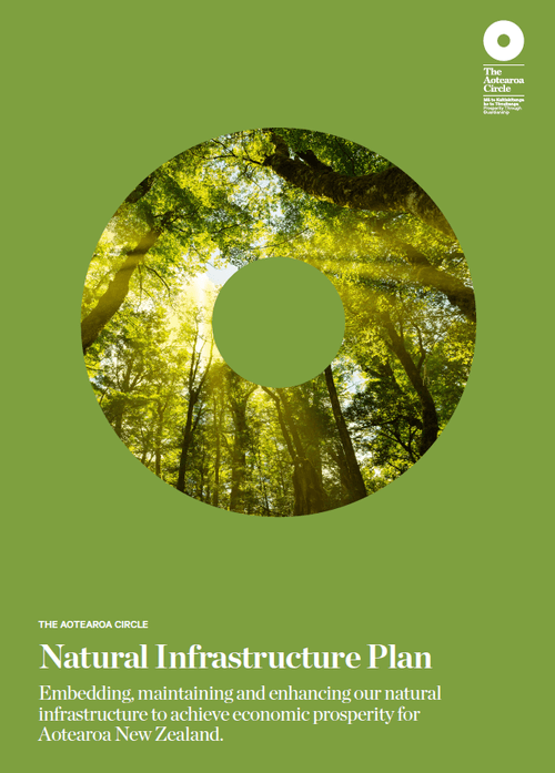 Natural Infrastructure Plan launched at Parliament - The Aotearoa ...