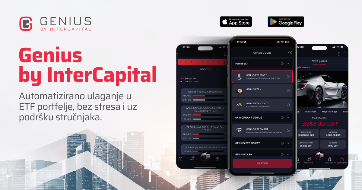 Jednostavno ulaganje u ETF-ove | Genius by InterCapital