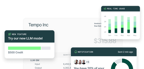 Usage-Based Billing: What It Is & How It Works | Metronome blog