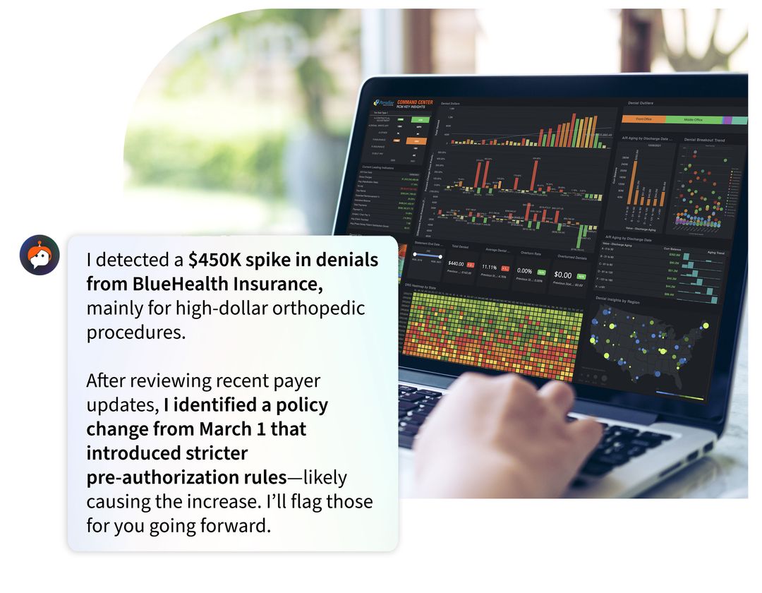 VisiQuate | AI-Powered Revenue Cycle Intelligence for Healthcare