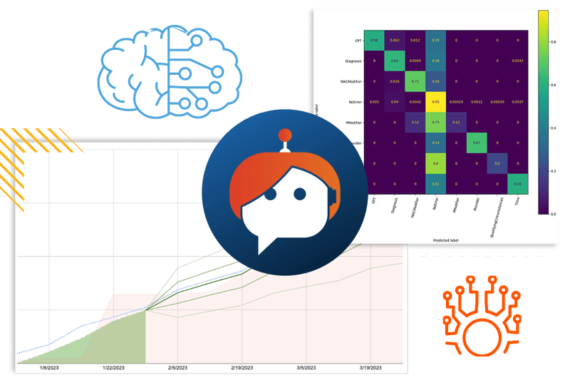 Revenue Cycle Analytics Suite | VisiQuate Healthcare Insights