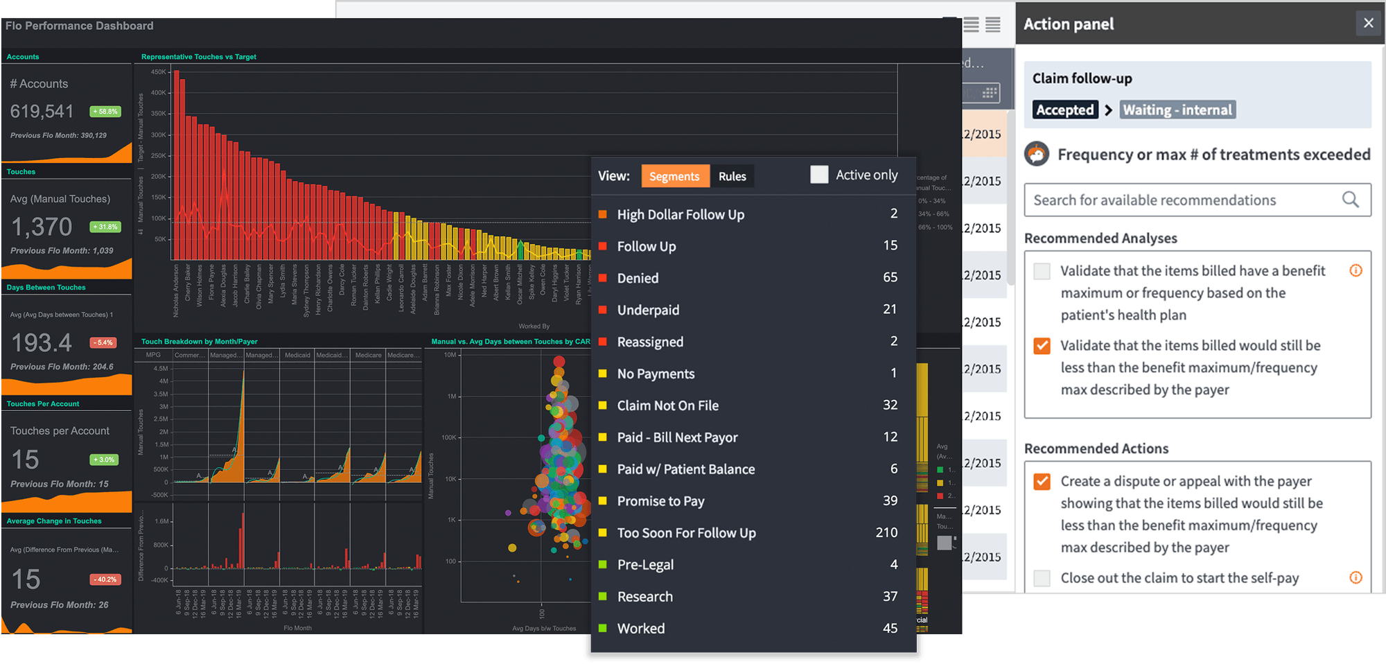 Workflow Solutions for the Revenue Cycle | VisiQuate Flo Suite