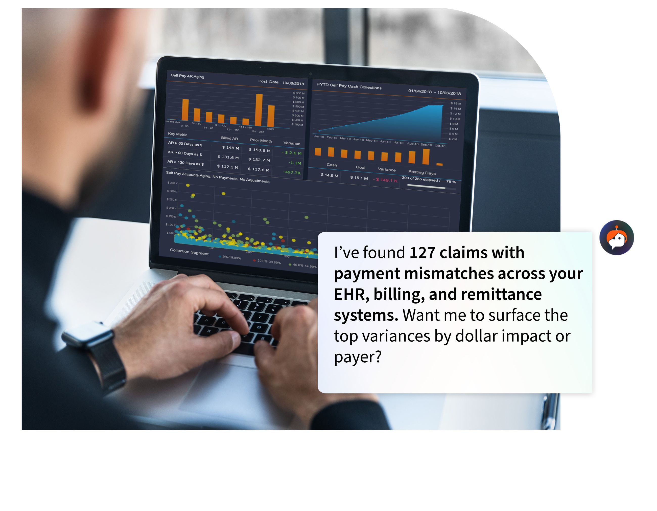 VisiQuate | AI-Powered Revenue Cycle Intelligence for Healthcare