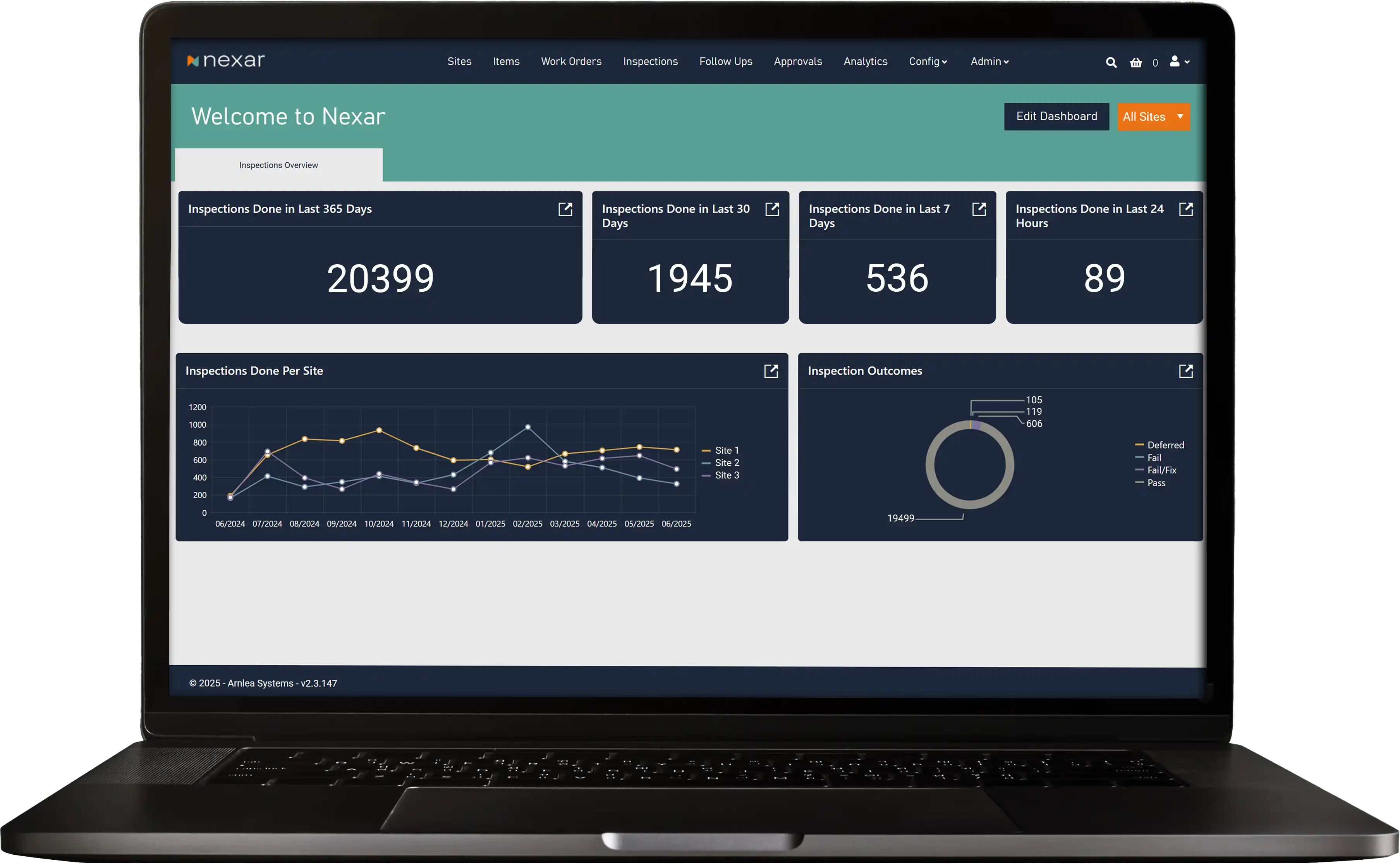 Measuring What Matters: Tracking KPIs with Nexar