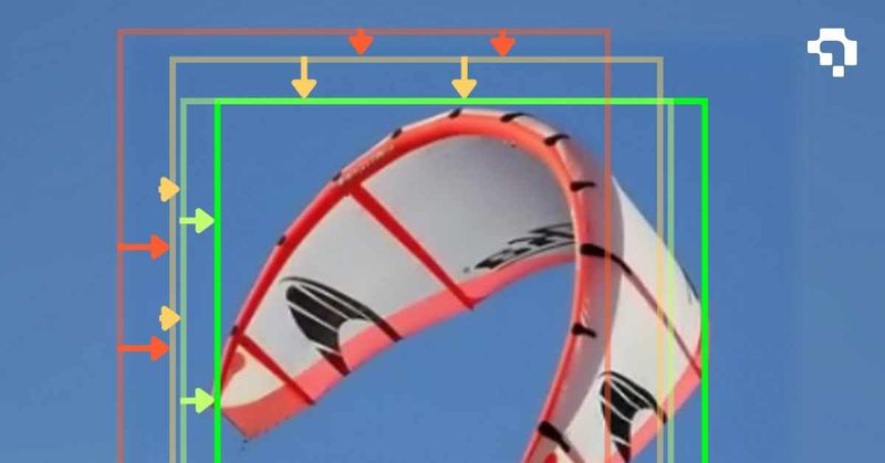 Non-Maximum Suppression (NMS) Explained