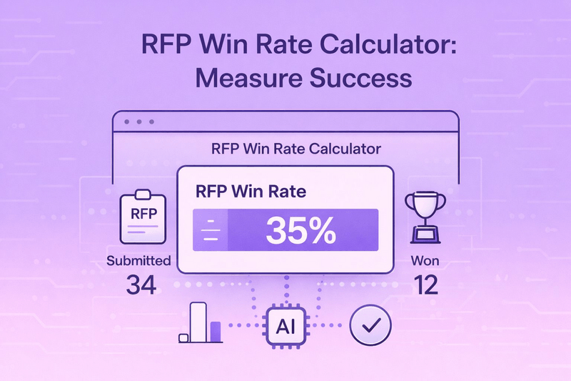 RFP Win Rate Calculator: Measure Success | Iris AI