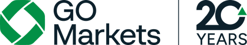 GO Markets | Award-winning CFD trading platform with low spreads & fast ...