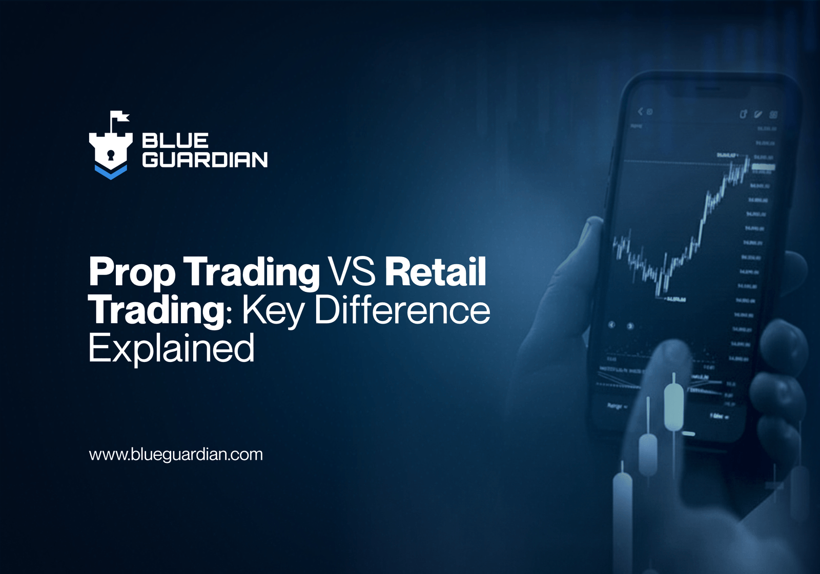 Blue Guardian Futures Launches: Revolutionary Funded Trading Program ...