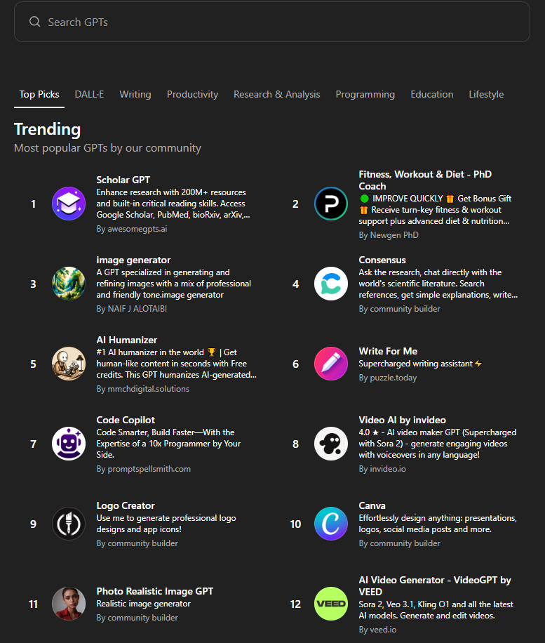 How to make money with ChatGPT in the OpenAI GPT Store
