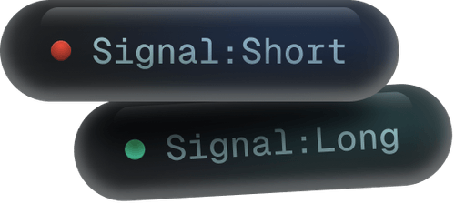 Daily Trading Signals for Gold, Silver, Oil, BTC & SPX | ONE-SIGNAL