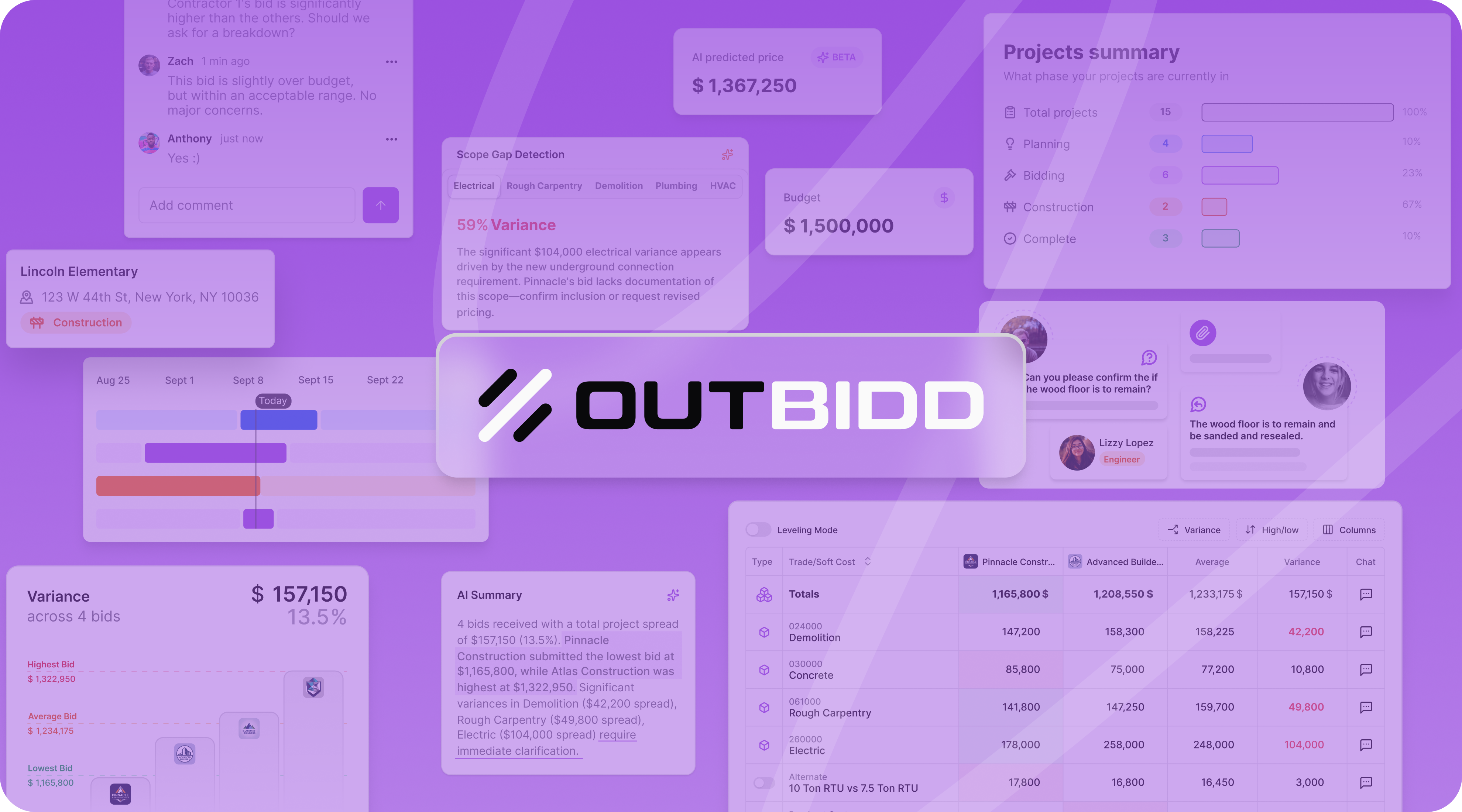 Outbidd - Construction Project Oversight