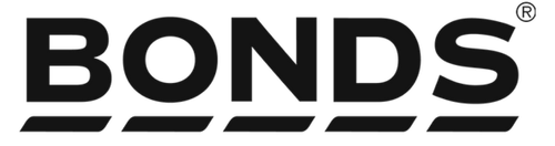 Duress Alarm | Duress™