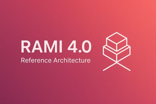 RAMI 4.0 Explained: Reference Architecture Model for Industry 4.0 ...