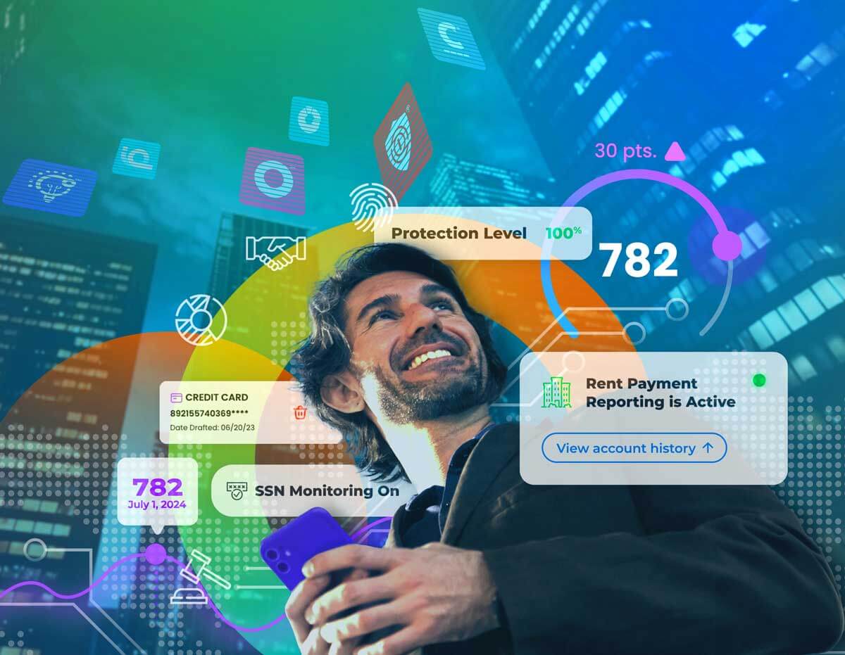 IDIQ | Financial Intelligence for Everyday Action