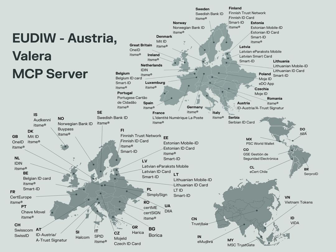 Worldwide access to secure & compliant eSignatures, eSealing, & eID