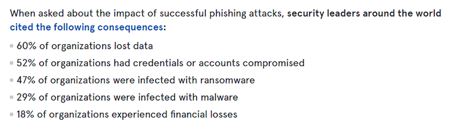 10+ Phishing Awareness Emails to Send to Employees - Saasfy X - Webflow ...