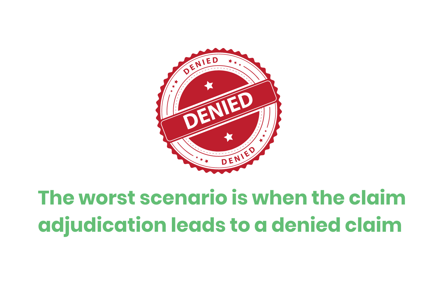 [Answered] What is Claim Adjudication? - Saasfy X - Webflow Ecommerce ...