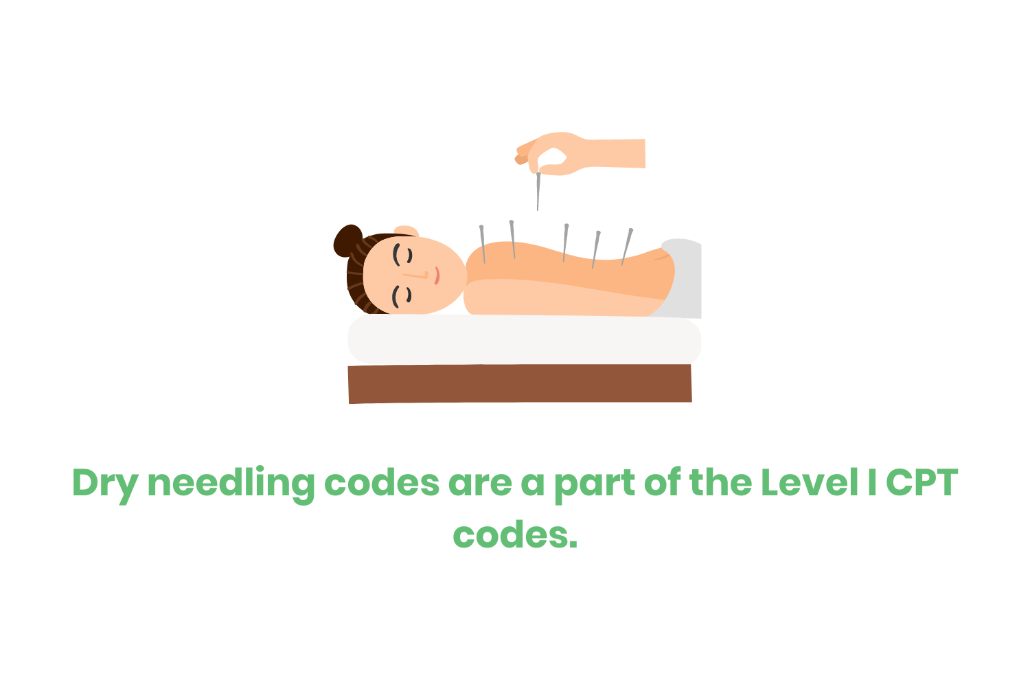 Dry Needling CPT Codes: An Ultimate Guide - Saasfy X - Webflow ...