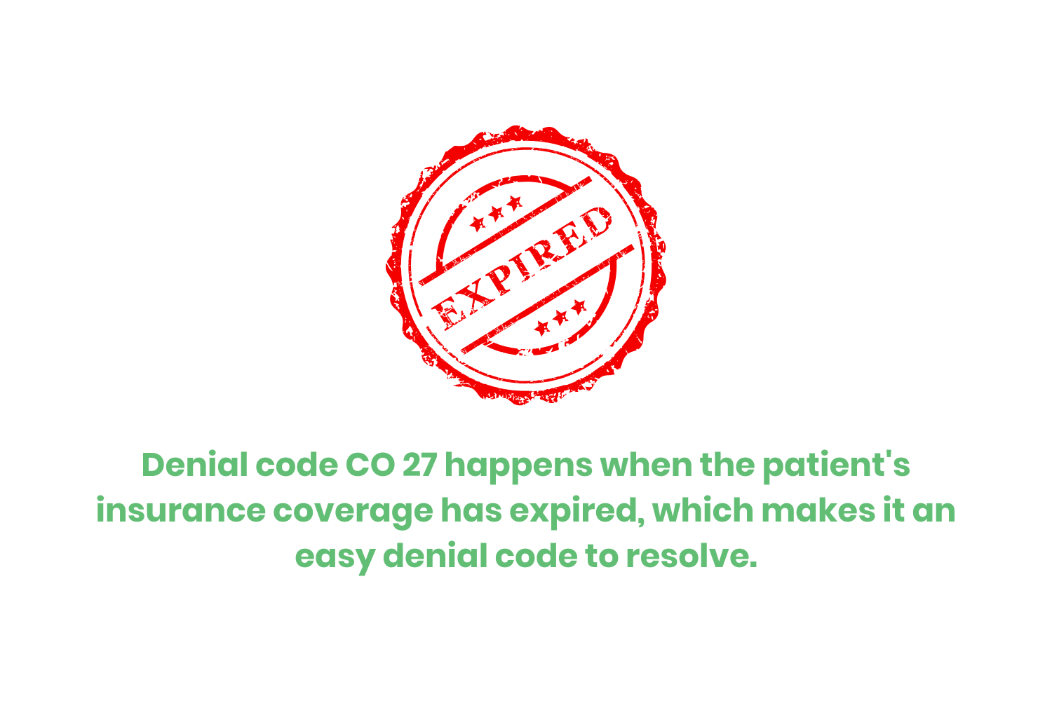 CO 27 Denial Code: An Ultimate Guide - Saasfy X - Webflow Ecommerce ...