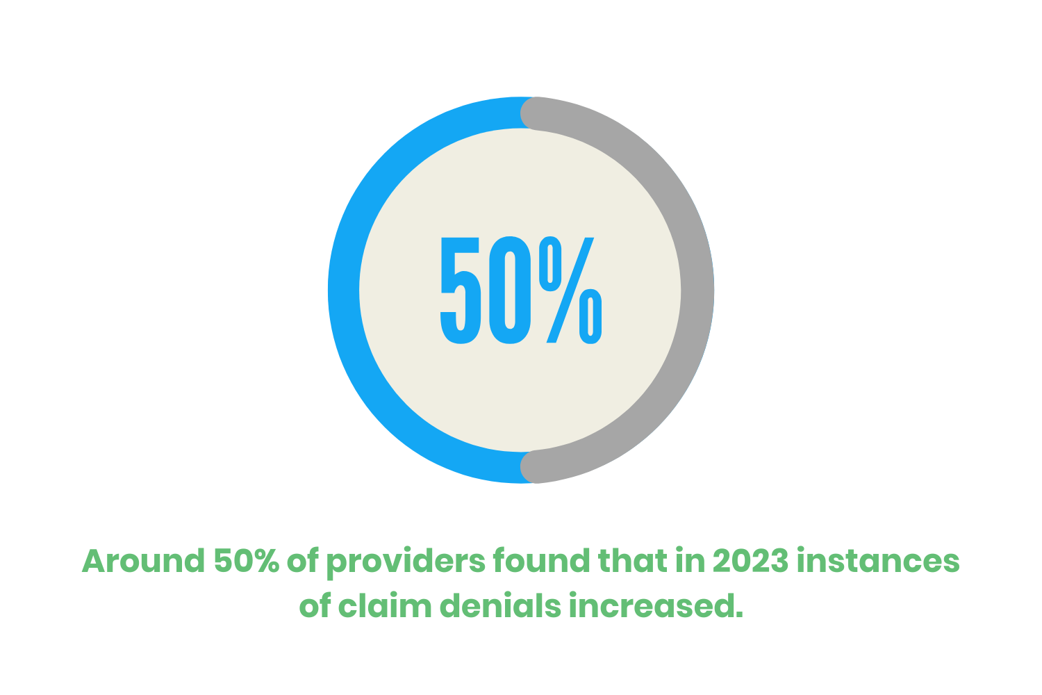 Cms 1500 Claim Form Instructions Simplified Saasfy X Webflow