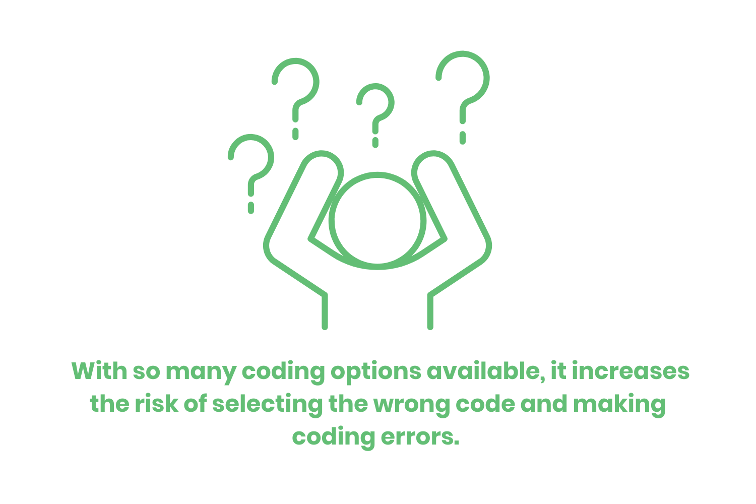 The Confusion Around PLA Codes: How to Avoid Costly Billing Mistakes - Saasfy X - Webflow ...