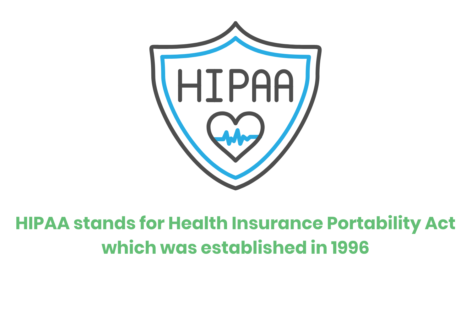 HIPAA Security Rule: Essential Cybersecurity for Healthcare - Saasfy X ...