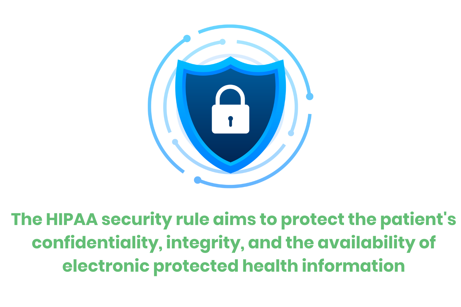 HIPAA Security Rule: Essential Cybersecurity for Healthcare - Saasfy X ...