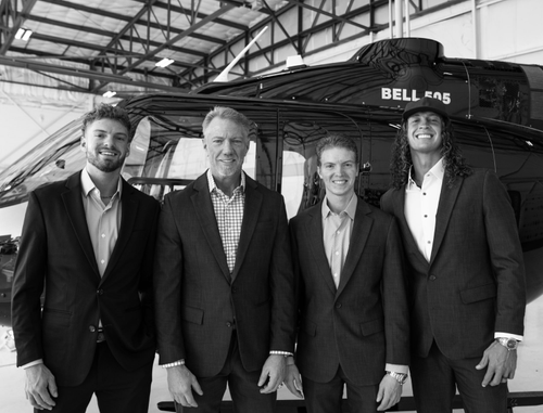 Dunn Capital | Proven Investment & Fundraising Experts