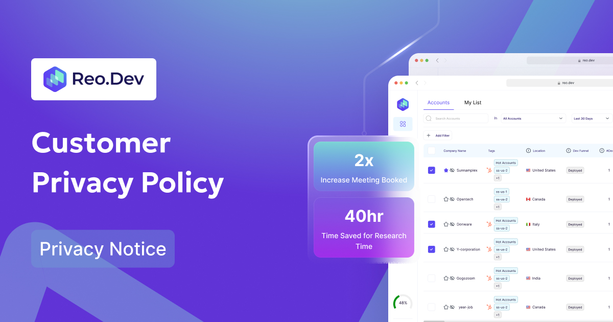 Customer Privacy Policy | How Reo.Dev Protects Your Data