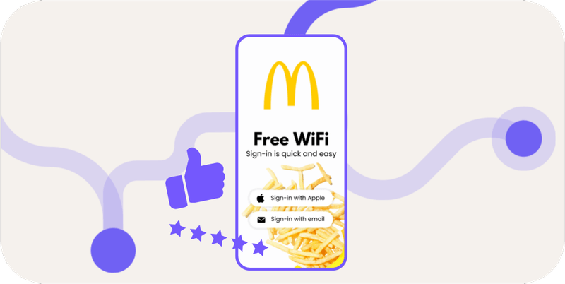 Purple | The History of WiFi