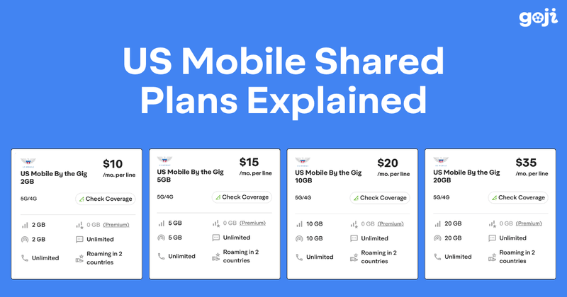 US Mobile Shared Plans Explained: Are They Worth It in 2025?