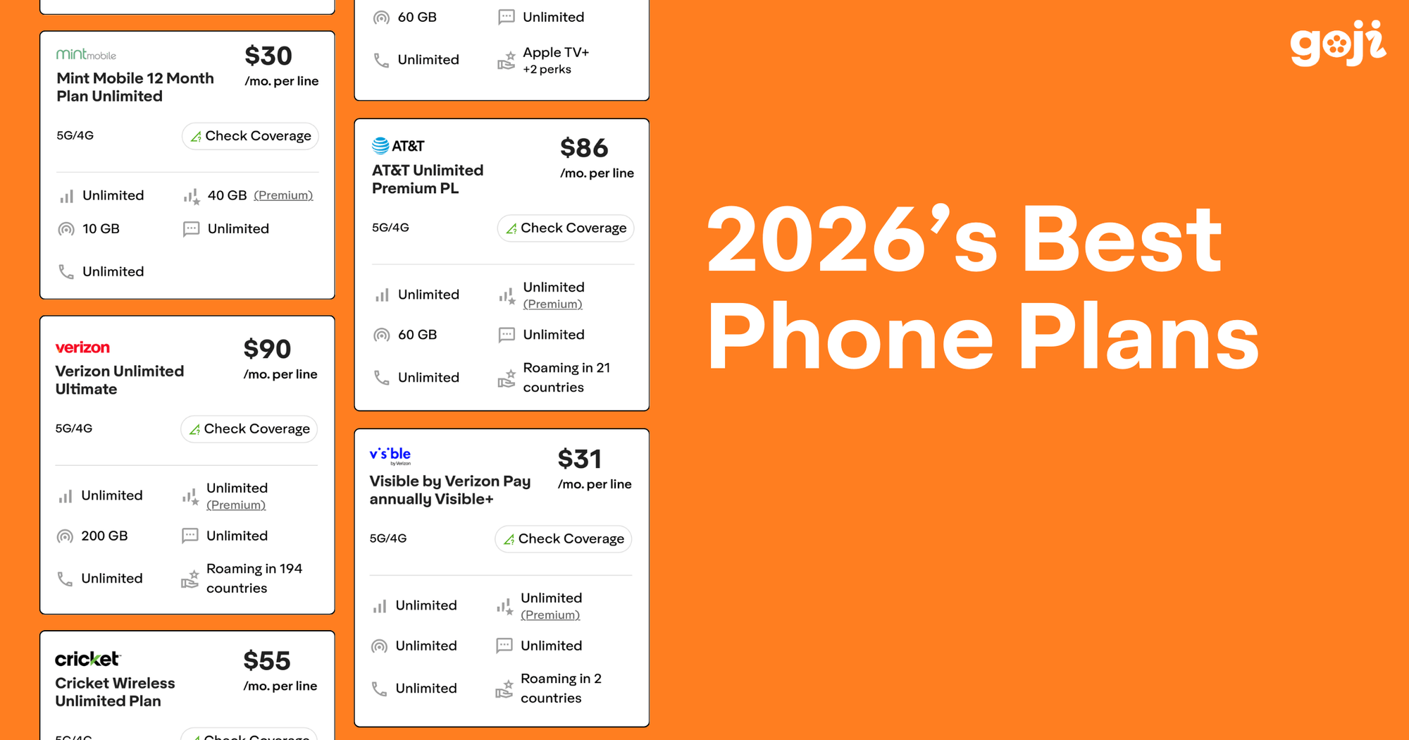 2026’s Best Phone Plans (Coverage, Pricing, & Data Speed)