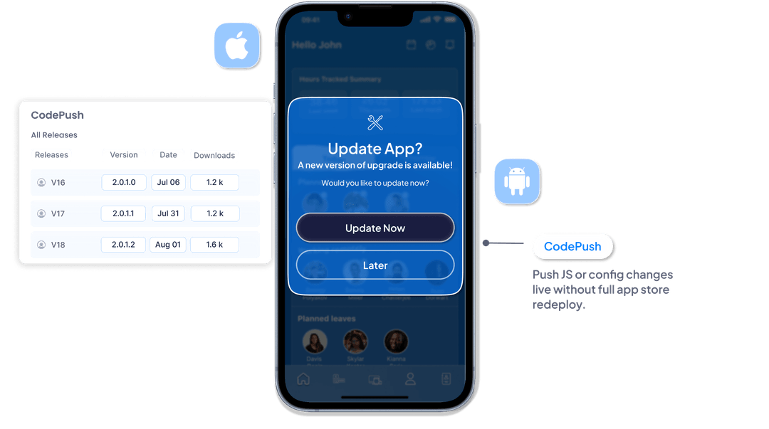 AppsOnAir: CodePush & Firebase Dynamic Links Alternative