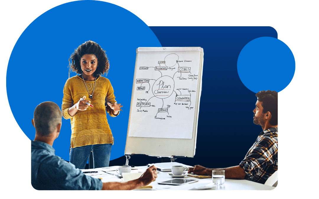 Product & Platform Strategy